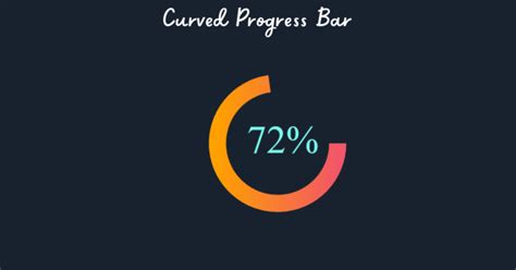 Building A Curved Progress Bar In Javascript A Step By Step Tutorial Codewithrandom