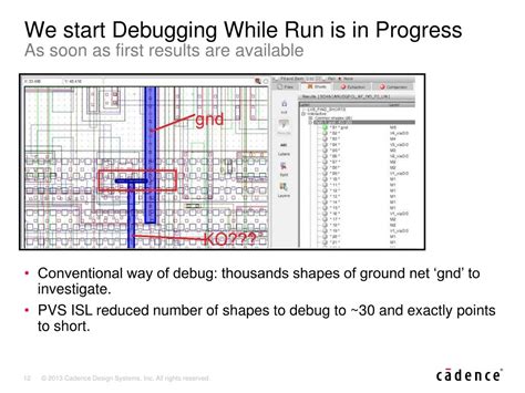 Ppt Physical Verification Signoff For Ddr Ip Using Pvs Powerpoint
