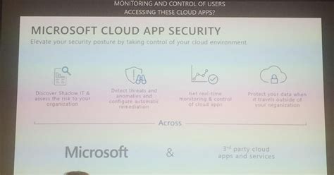 Radimaging Ltd Paul Becks Technical Working Notes For Microsoft
