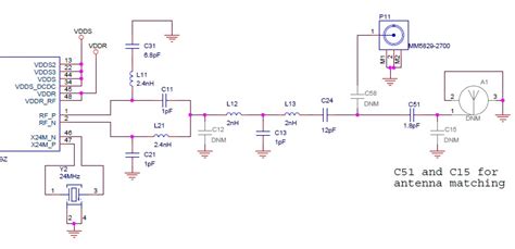 LAUNCHXL CC2640R2 Antenna Matching Circuit Issue Bluetooth Forum Bluetooth TI E2E