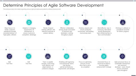 Agile Digitization For Product Determine Principles Of Agile Software