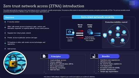 Zero Trust Model Zero Trust Network Access Ztna Introduction