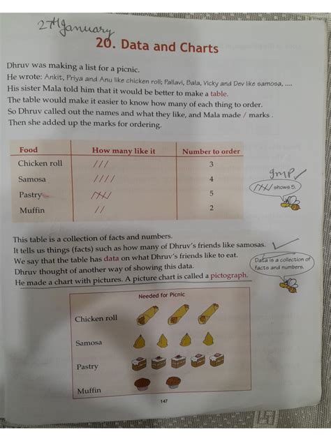 Ch 20 Data And Charts Class 3 Pdf