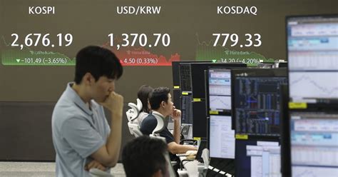 폭락장 끝나자 코스피·코스닥 급반등 매수 사이드카 발동