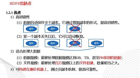 大数据hdfs基础操作 灰信网(软件开发博客聚合) 大数据hdfs基础操作 灰信网(软件开发博客聚合)