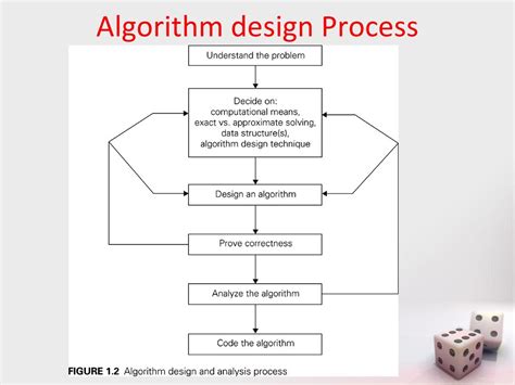 MA CSSE 473 Day 02 Some Numeric Algorithms And Their Analysis Ppt