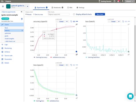 How To Track Machine Learning Model Metrics In Your Projects Neptune Ai