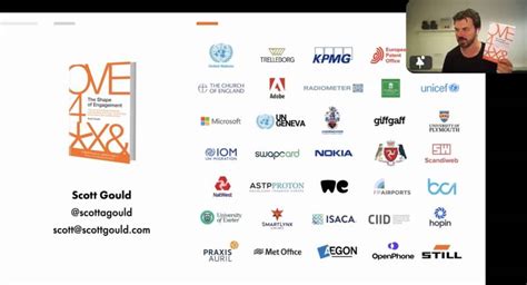 Maaria Pajuste On Linkedin 🌟 Had A Wonderful Opportunity To Attend An Uxpressia Event On