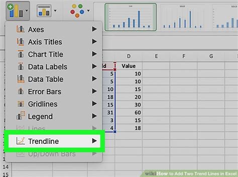 Easy Ways To Add Two Trend Lines In Excel With Pictures
