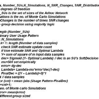 Pseudo Code For Simulation Download Scientific Diagram