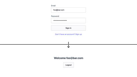 Authentication Convex Can Do That