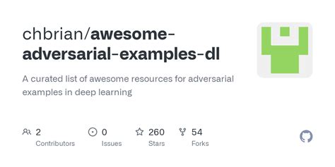 GitHub Chbrian Awesome Adversarial Examples Dl A Curated List Of Awesome Resources For