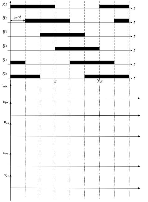 Solved The Following Circuit Shows A Single Phase Full