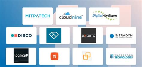 Top 10 Ediscovery Software Tools In 2025 Features Pros Cons And Comparison Cotocus