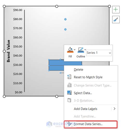 How To Show Outliers In Excel Graph 2 Effective Methods Exceldemy