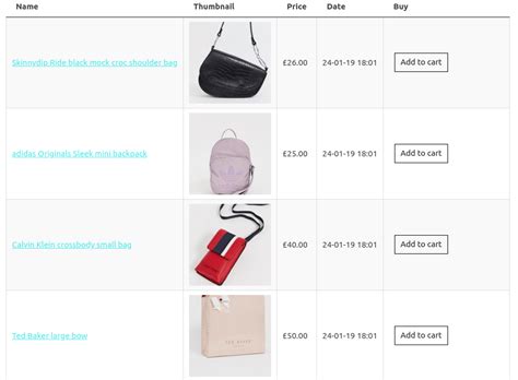 All About Dropshipping And How To Start It Woobewoo Blog
