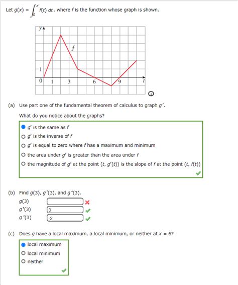 Solved The X Y Coordinate Plane Is Given The Function