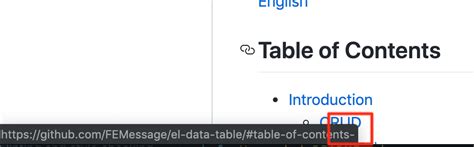 Support Above Headings Issue Yzhang Gh Vscode Markdown Github
