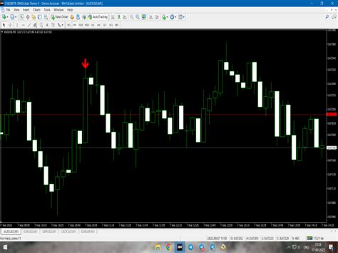 Binary 24 Hours Buy Trading Indicator For Metatrader 4