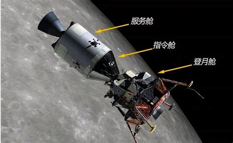 航天史最惊险逃生，阿波罗13号太空爆炸，宇航员用4天逃回地球 搜狐大视野 搜狐新闻