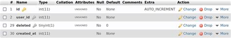 Mysql Optimize Subquery With Count And Order By Field Stack Overflow