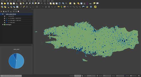 Paul Blottiere Pyqgis Qml And Charts