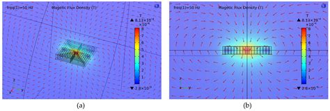 Design Analysis And Simulation Of A Mems Based Gyroscope With Differential Tunneling