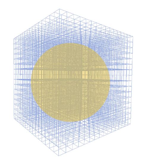 3d Grid Matrix Inside A Mesh Questions And Answers Unity Discussions