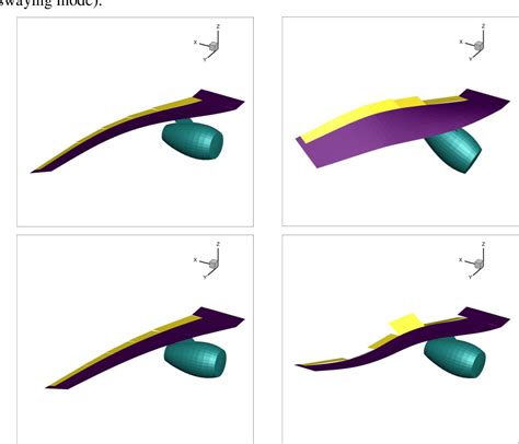 Figure 2 From Active Flutter Suppression Of A Highly Flexible Swept