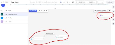 Cognite Hub