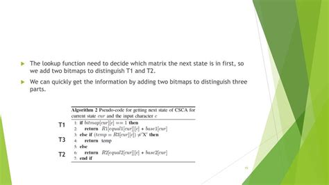Ppt An Efficient Regular Expressions Compression Algorithm From A New