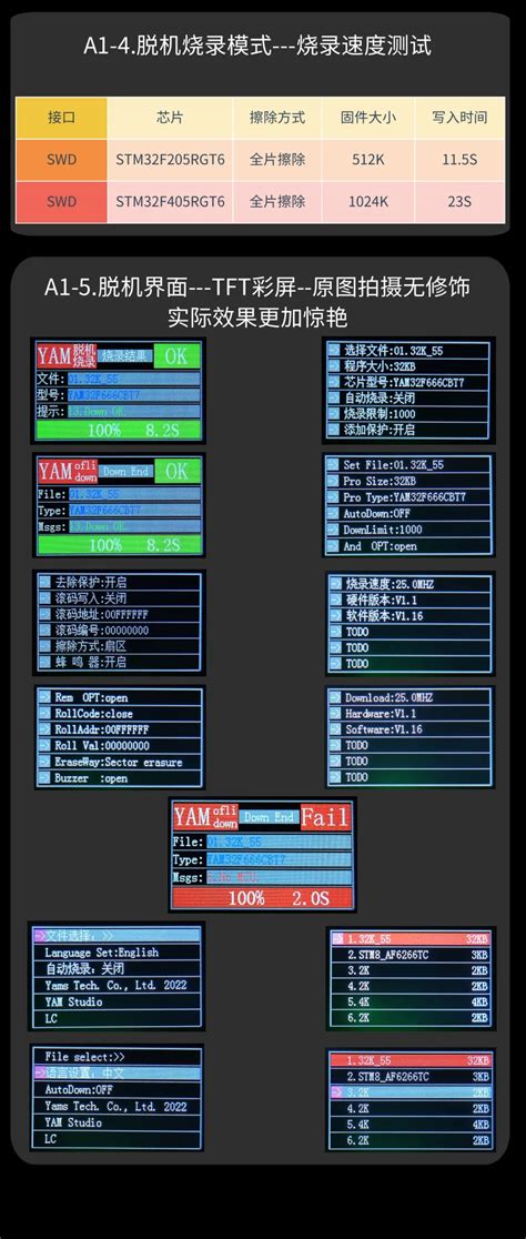 Yam Offline Programming Efficient Stm32 Solutions