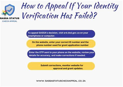 Solved Sassa Status Check Failed Identity Verification Failed