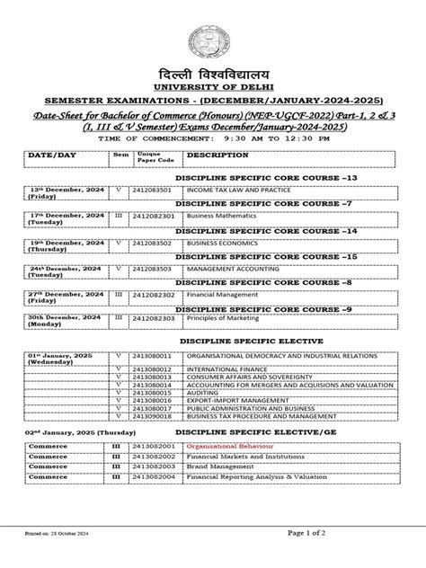 2024 10 29 Nep Bcom H 24 Sem V Iii I Pdf Accounting Economies