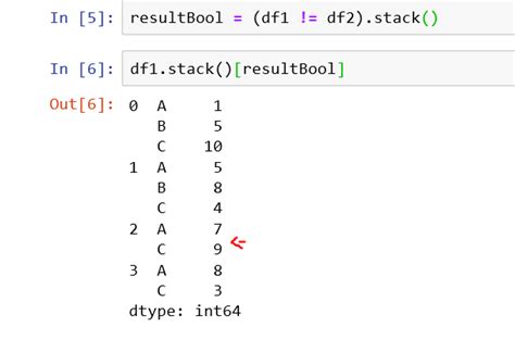 Python Can Someone Explain This Piece Of Code For Identifying