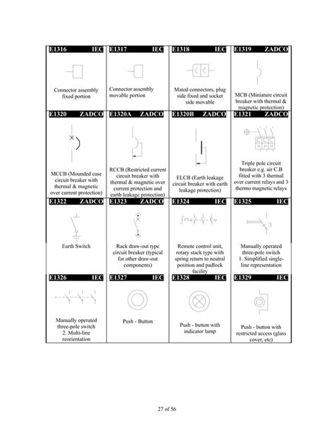 Iec Symbol Reference PDF