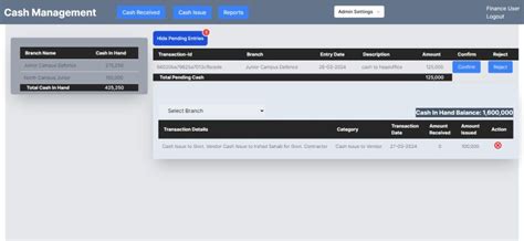 Basit Baig On Linkedin My First Docker Containerized Nextjs 14 And