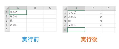 【excel Vba入門】do While ~ Loop文の使い方。条件付きループを学ぶ Valmore