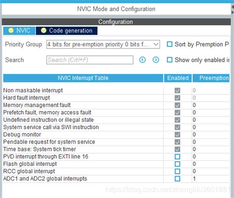 Stm32 基础系列教程 11 Adc 轮询历史上今天 电子工程世界