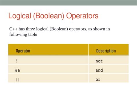 Ppt Relational Operators Powerpoint Presentation Free Download Id9484402