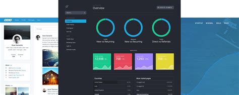 Bootstrap 4 Beta Has Been Released