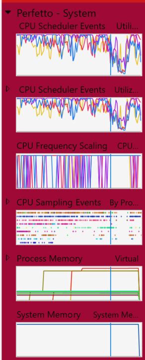 Perfetto Tooling For Analyzing Android Linux And Chromium Browser Performance Microsoft