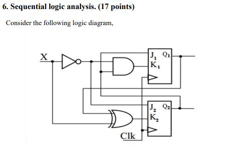 Solved 6 Sequential Logic Analysis 17 Points Consider Chegg Com