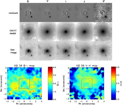 Tiled Imagery Galfit Models And Colormaps For Xid 56 The Log Scale