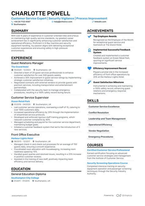 Security Officer CV Examples Guide For 2025