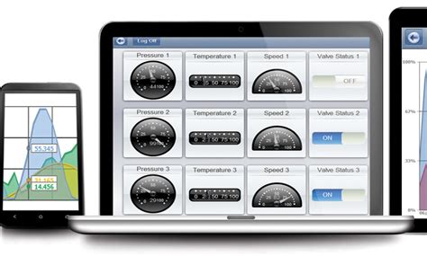 embedded hmis evolve to match consumer tech expectations in the factory embedded computing design
