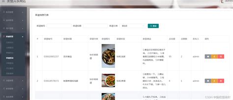 美食分享基于springbootvue实现美食分享网站springboot美食分享系统 Csdn博客