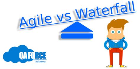 Salesforce Qa Qaforce Salesforce Blog