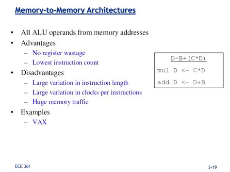 Ppt Ece C61 Computer Architecture Lecture 3 Instruction Set