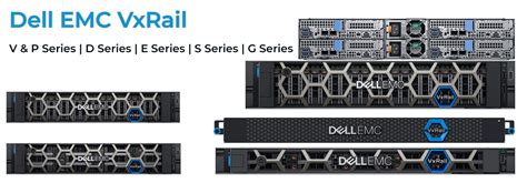 Dell Emc Vxrail Hci Solution